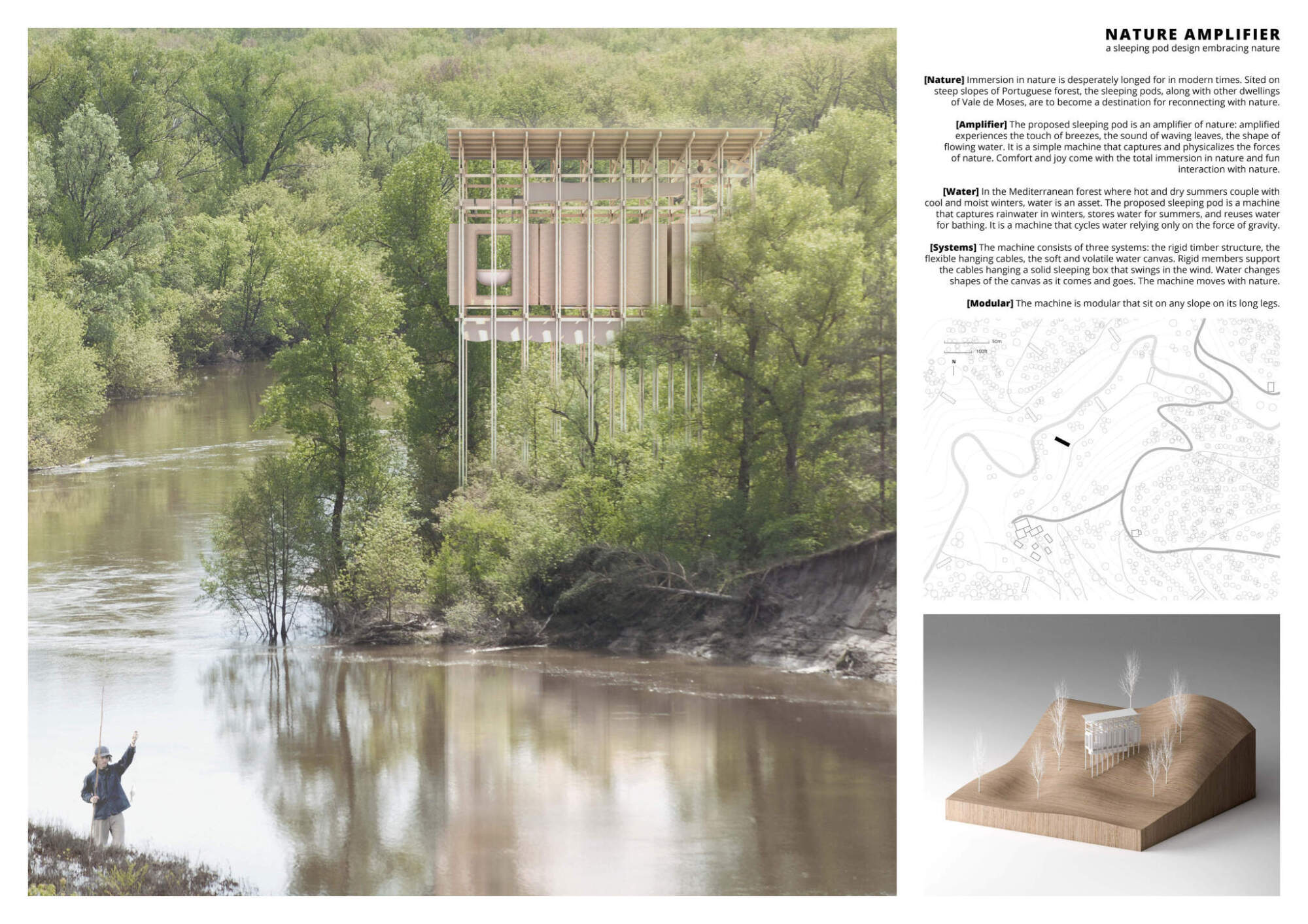 M.Arch '21 Students Win Bee Breeder Architecture Competition Award - UC ...